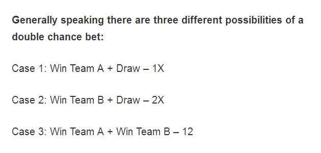 Double Chance Bet Explained - Best Double Chance Bookmakers